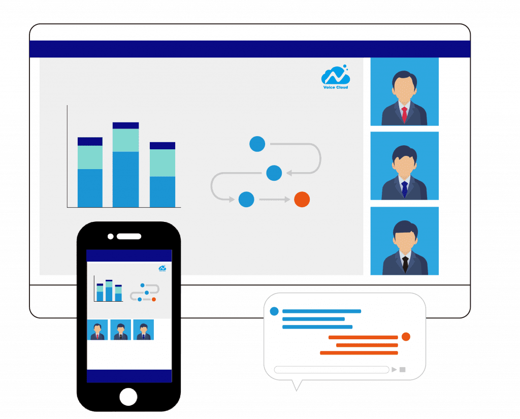 VoiceCloud 語音客服系統，商務通訊解決方案 - NewWave鑫潮國際股份有限公司