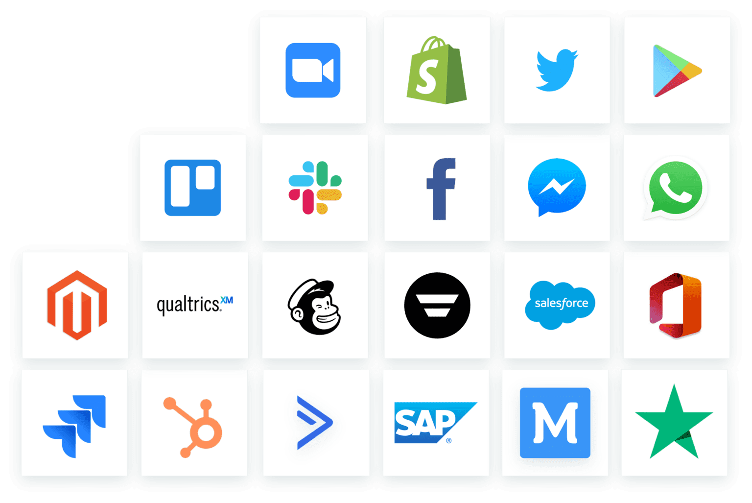 Zendesk Suite｜智慧客戶服務解決方案 NewWave鑫潮國際股份有限公司