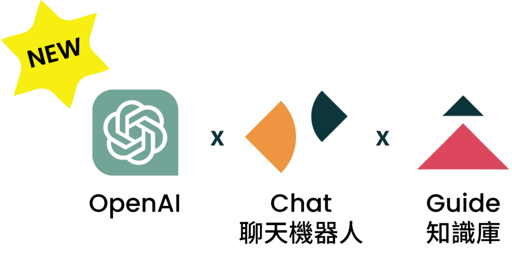 Zendesk x OpenAI：智慧客服代理 - NewWave鑫潮國際股份有限公司