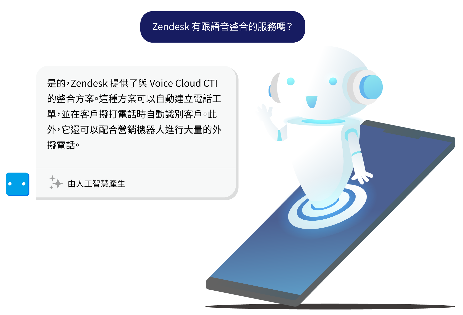 Zendesk AI 人工智慧與自動化，引領革新的客戶服務體驗